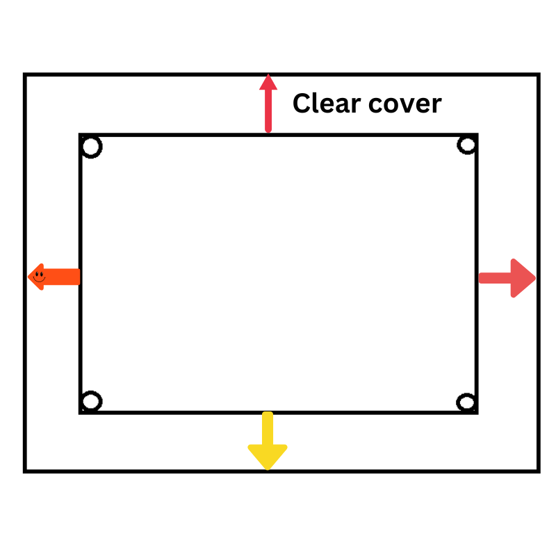 Clear Cover for Slab, Beam, Column, Staircase, and Footing: Importance ...